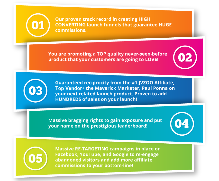 DesignBeast Affiliates